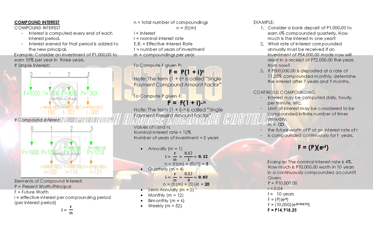 Compound- Interest-PDF - COMPOUND INTEREST COMPOUND INTEREST Interest ...