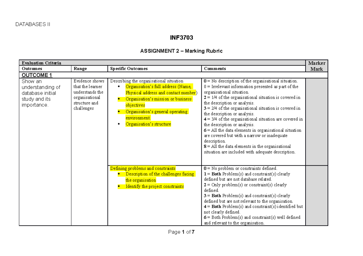 Rubric For INF3703 Assignment 02 2021 - INF3703 - Unisa - Studocu