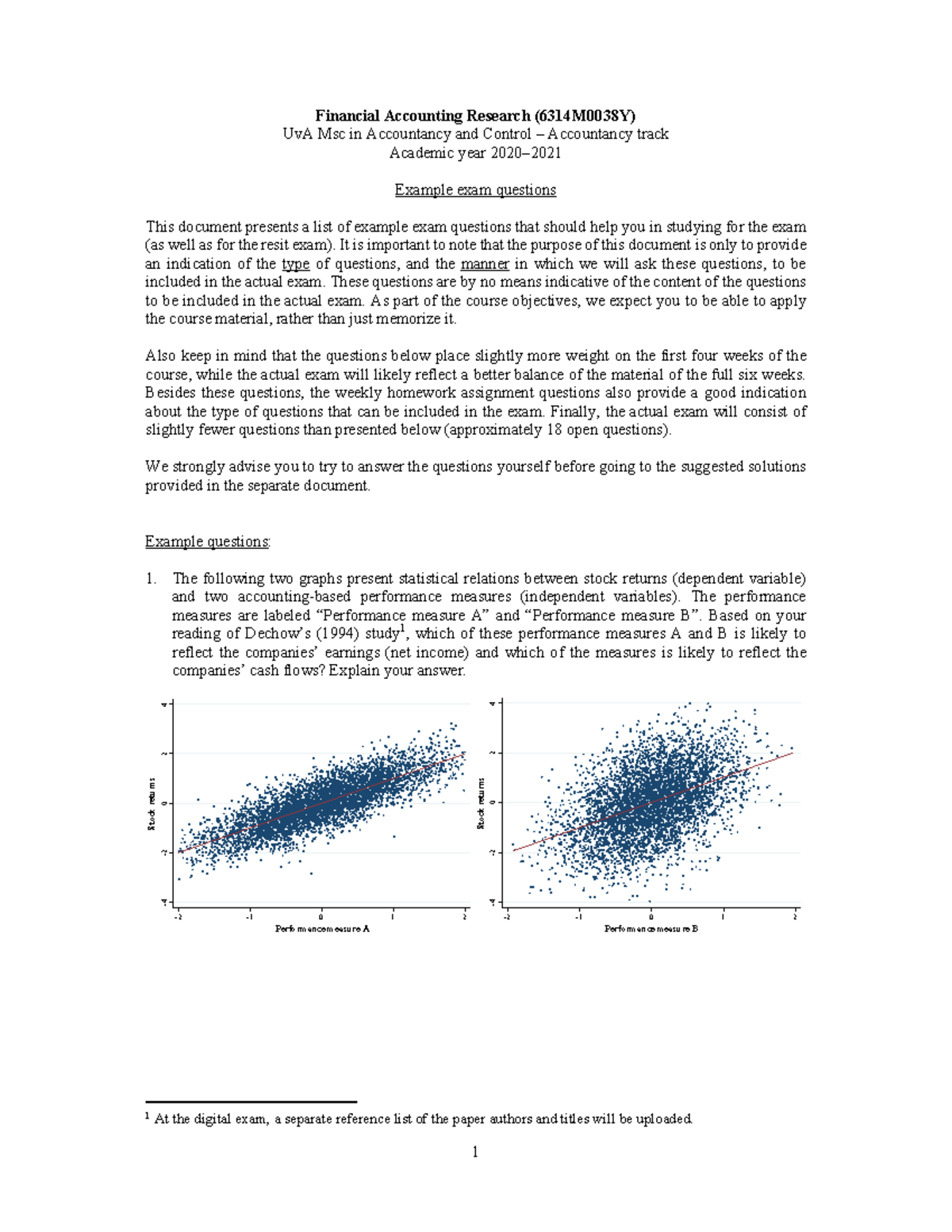 Far example questions 2020 - Financial Accounting Research (6314M0038Y ...