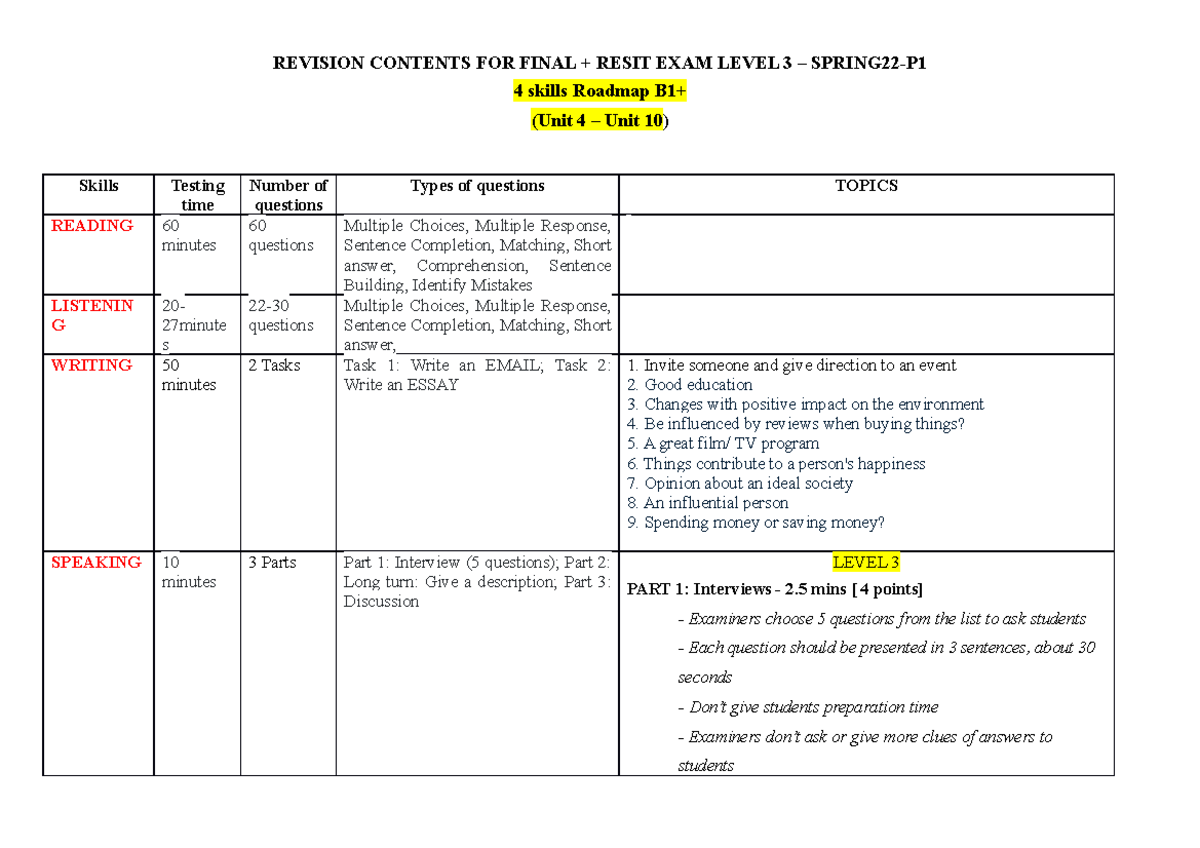 Level 3 Revision Contents - REVISION CONTENTS FOR FINAL + RESIT EXAM ...