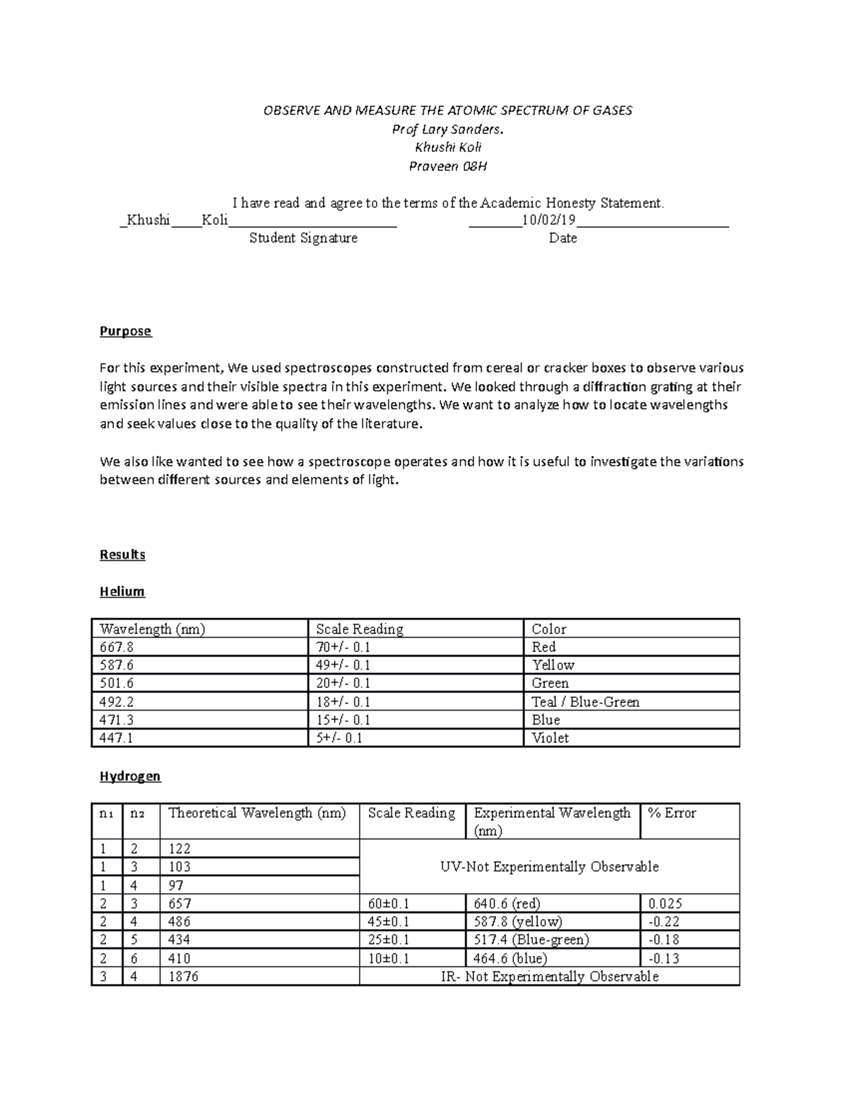 Chem 1210 JAR 5 main - JAR 5 - OBSERVE AND MEASURE THE ATOMIC SPECTRUM ...