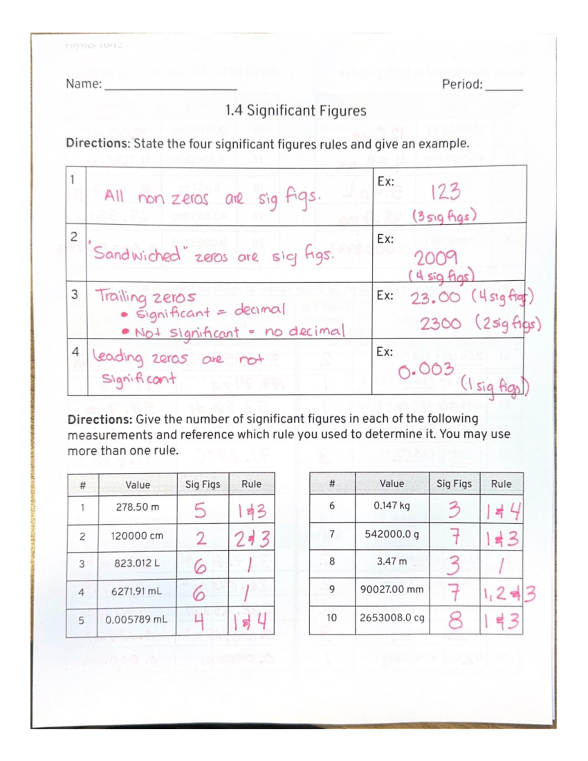 KEY 1.4 SIG FIGS - aaa - Name: Period: 1 Significant Figures Directions ...