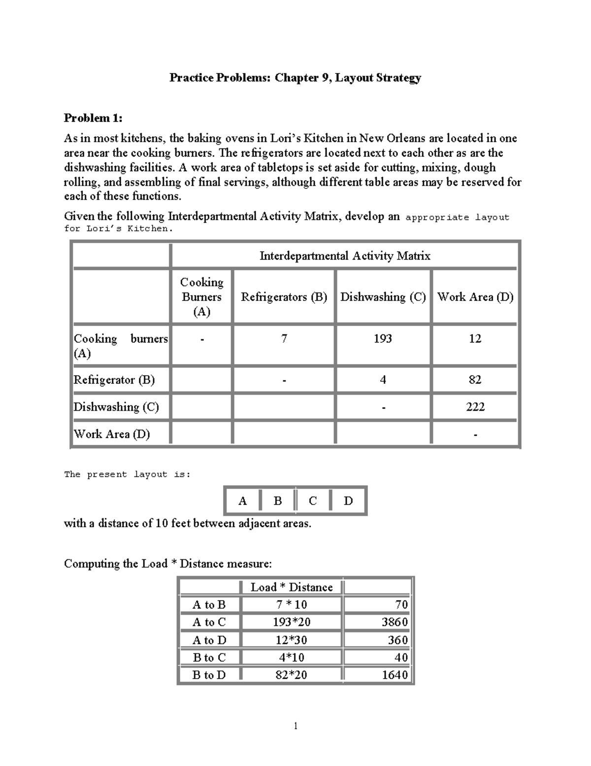 Ch09pp - practices - Practice Problems: Chapter 9, Layout Strategy Problem 1: As in most ...