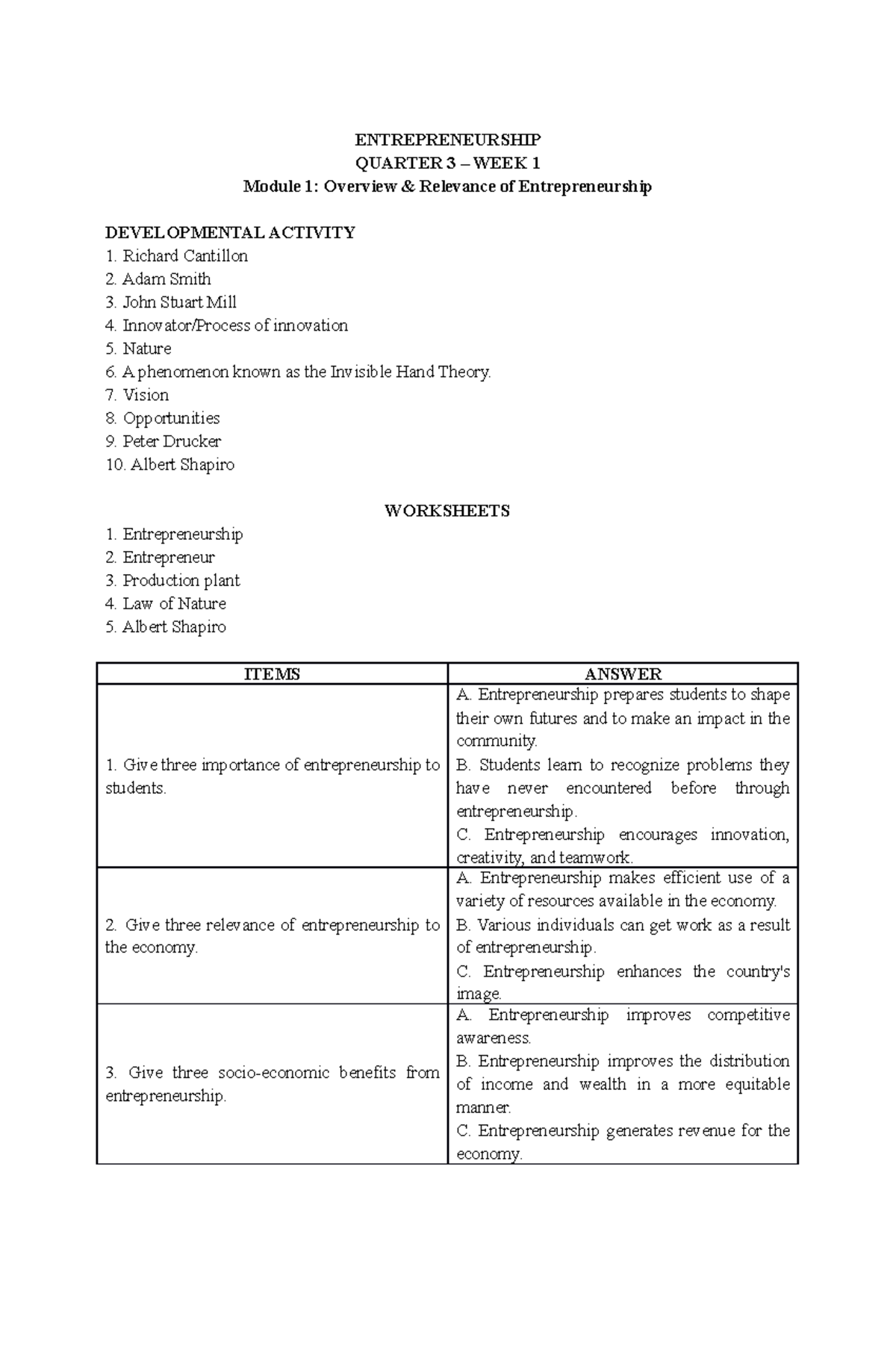 Entrepreneurship Module 1 Answer - ENTREPRENEURSHIP QUARTER 3 – WEEK 1 ...