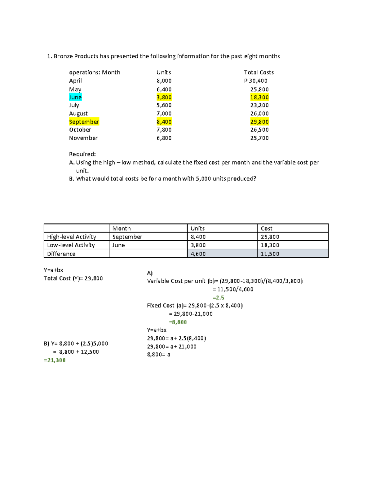 2Bronze Products - A. Using the high – low method, calculate the fixed cost per month and the ...