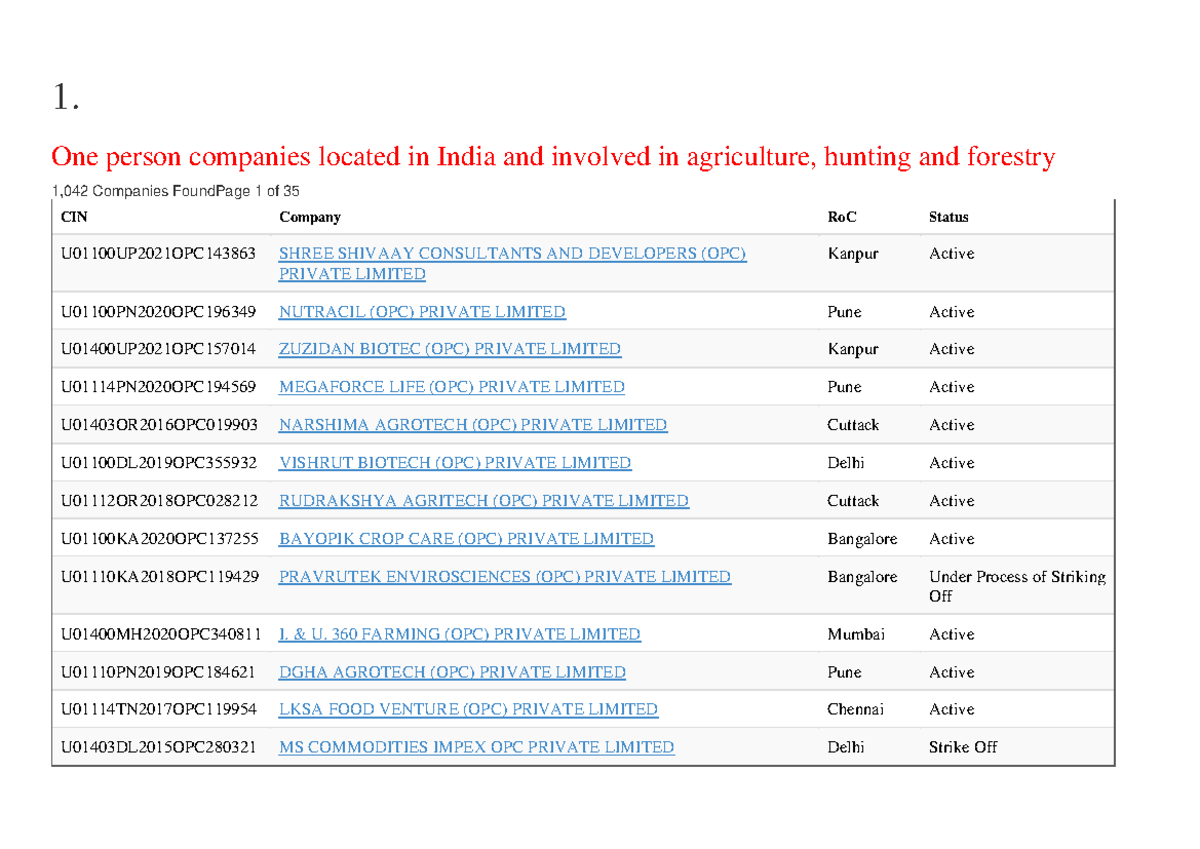 Examples - Student class notes - 1. One person companies located in ...