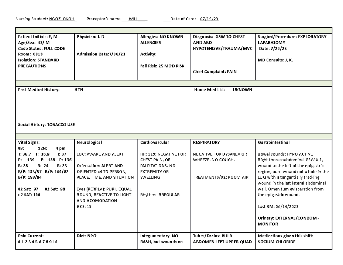 WEEK 2 Daily Patient Report Sheet MEEP - Patient Initials: E, M Age/Sex ...