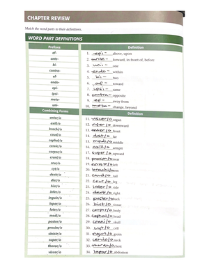 Chapter 2 medical terminology exercise 1-16 - NRS 120 - Studocu