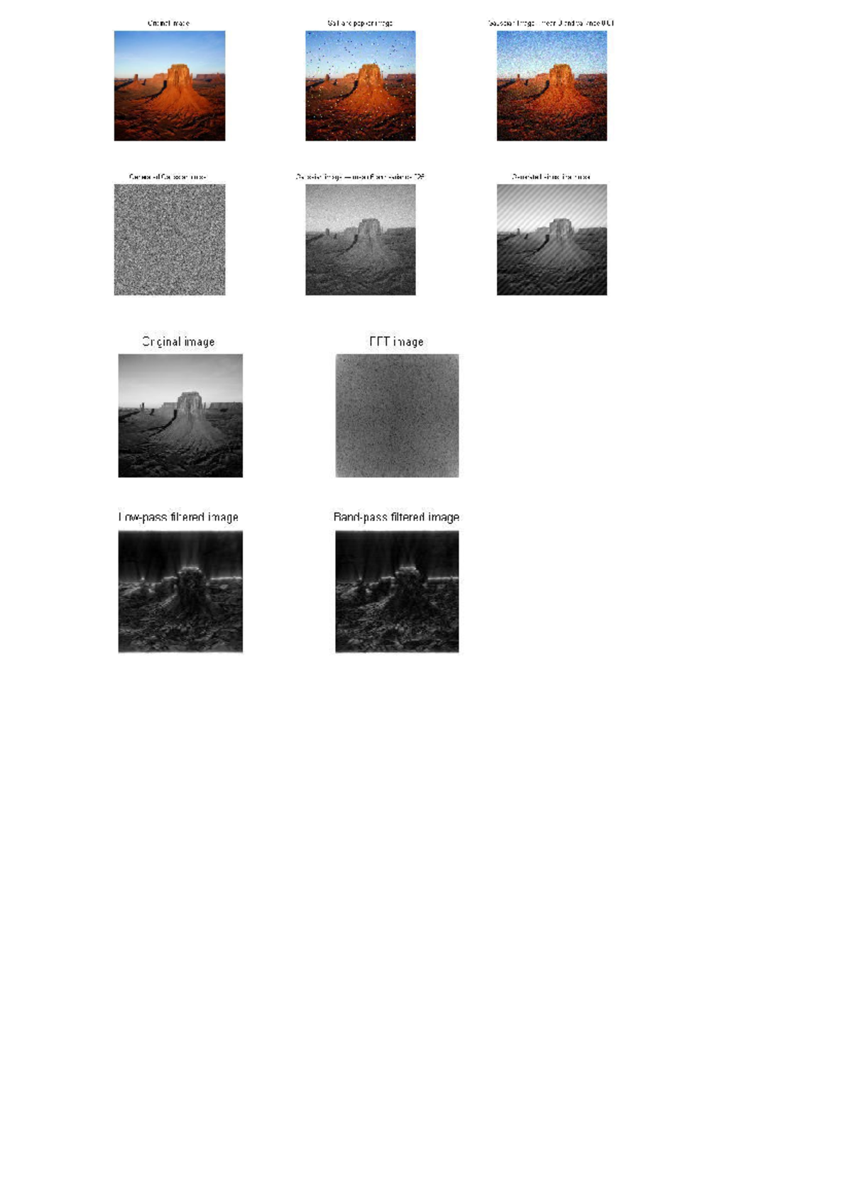 Dip lab 101 - good - Digital Image Processing - EXPERIMENT No - Studocu