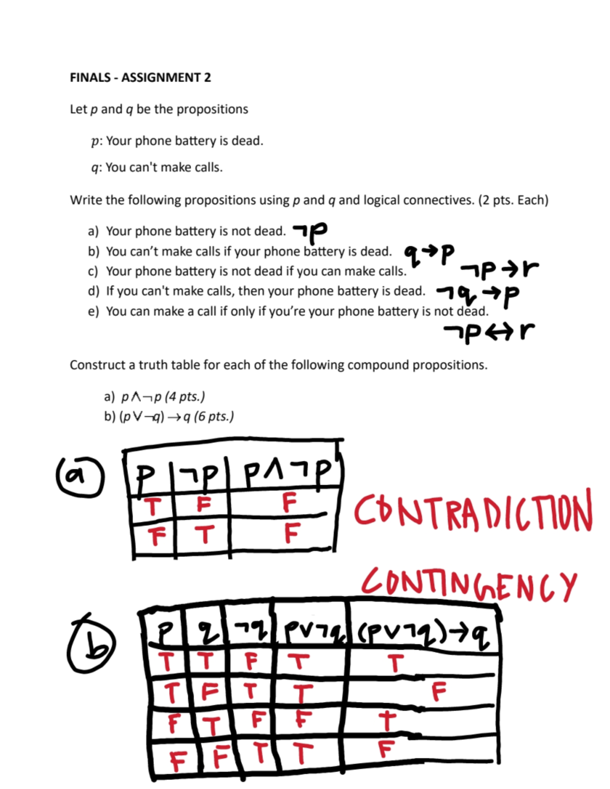 Contingency In Discrete - FINALS ASSIGNMENT 2 Let p and q be the ...