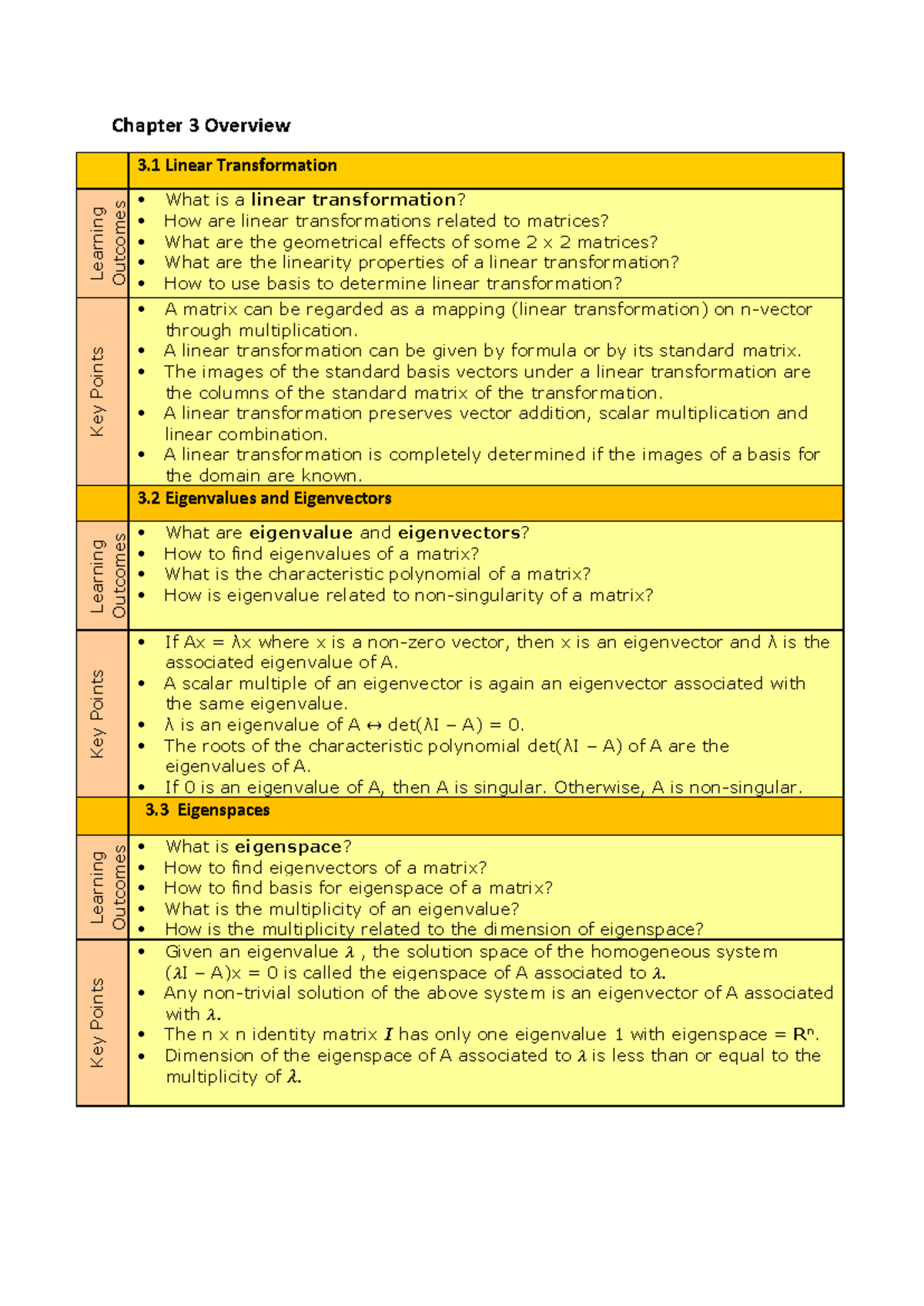 Chapter 3 Overview - Summary Linear Algebra with Differential Equations ...