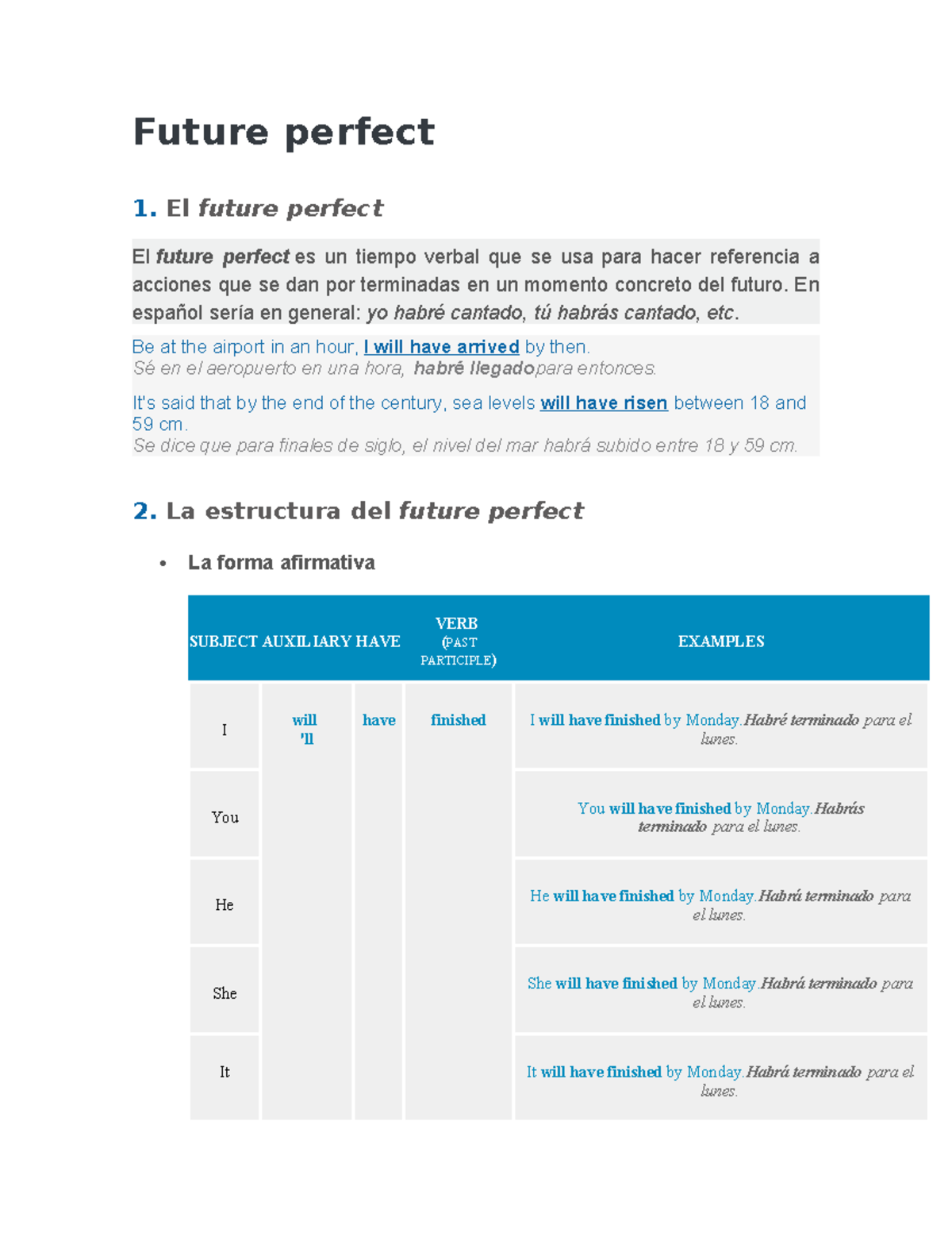 Future perfect - fdg - Future perfect 1. El future perfect El future perfect es un tiempo verbal ...