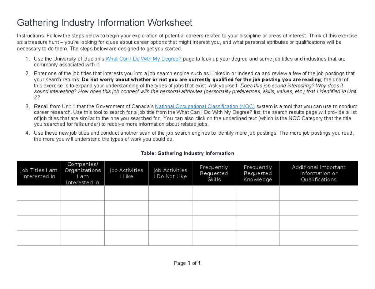Gathering Information Worksheet 2 - Gathering Industry Information ...