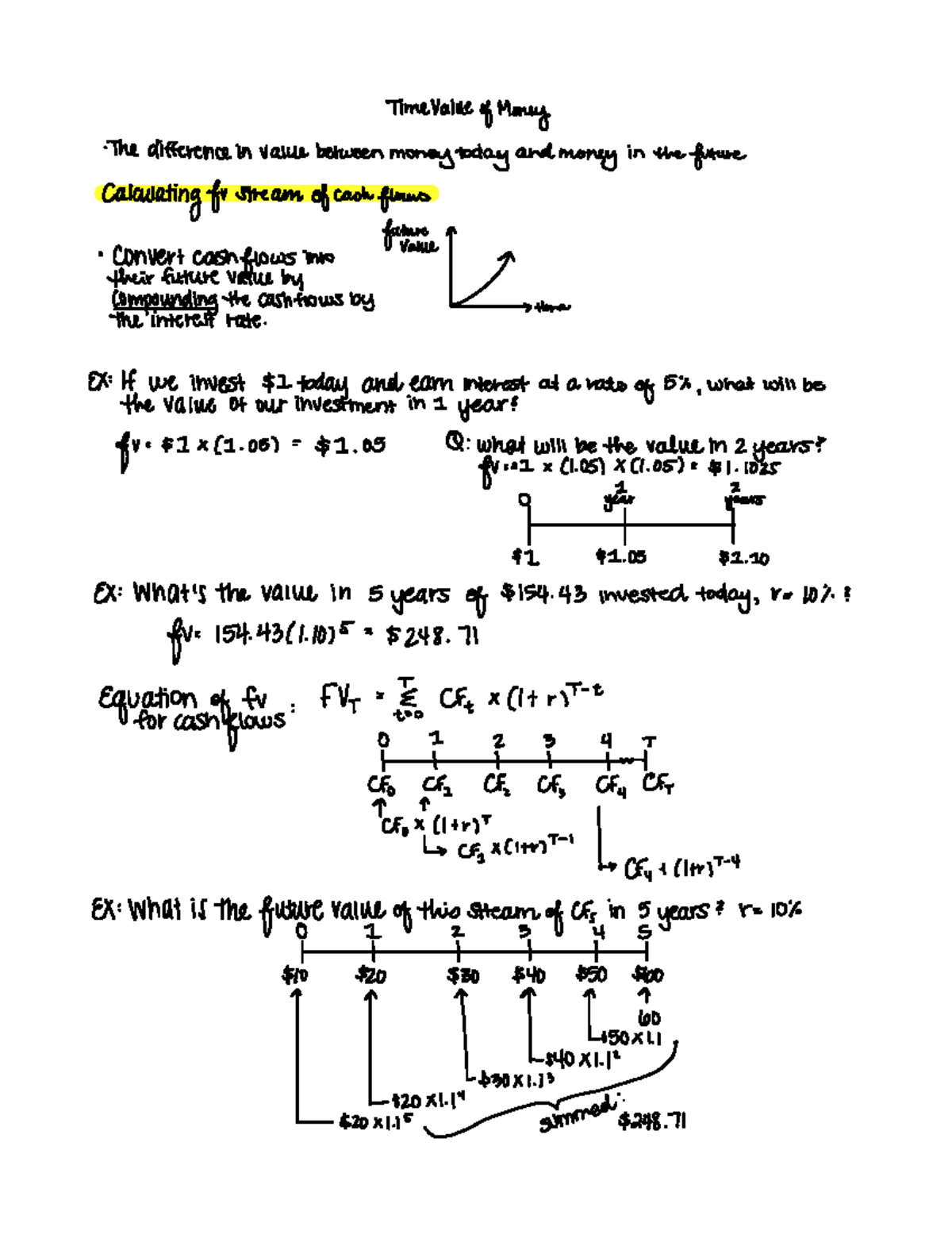 Time Value of Money - TimeValue ofMoney Thedifferencein value between ...