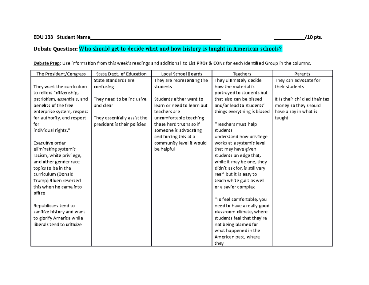 Debate Prep - Graphic Organizer - EDU 133 Student - Studocu