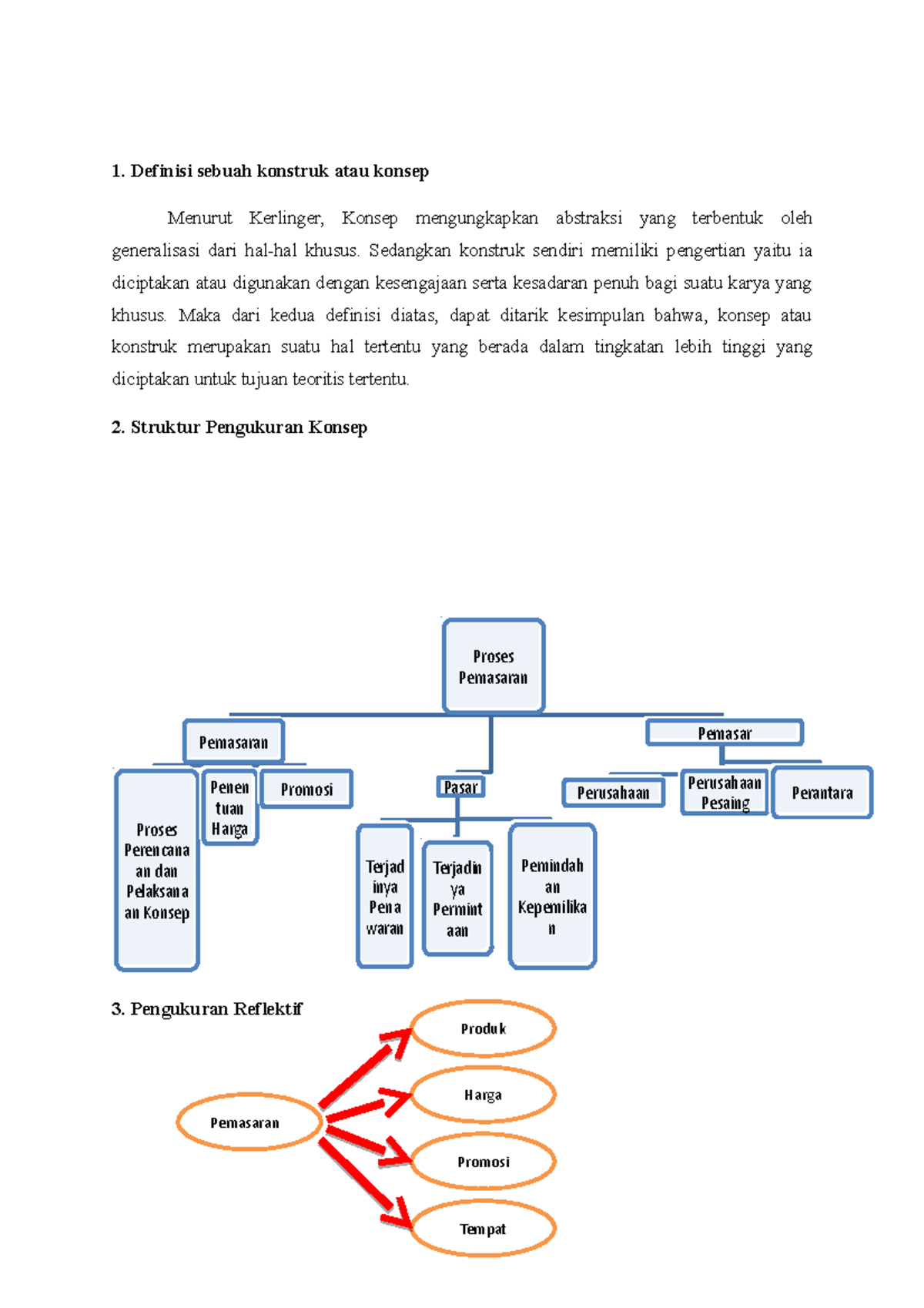 Tugas 1 - Definisi sebuah konstruk atau konsep Menurut Kerlinger ...