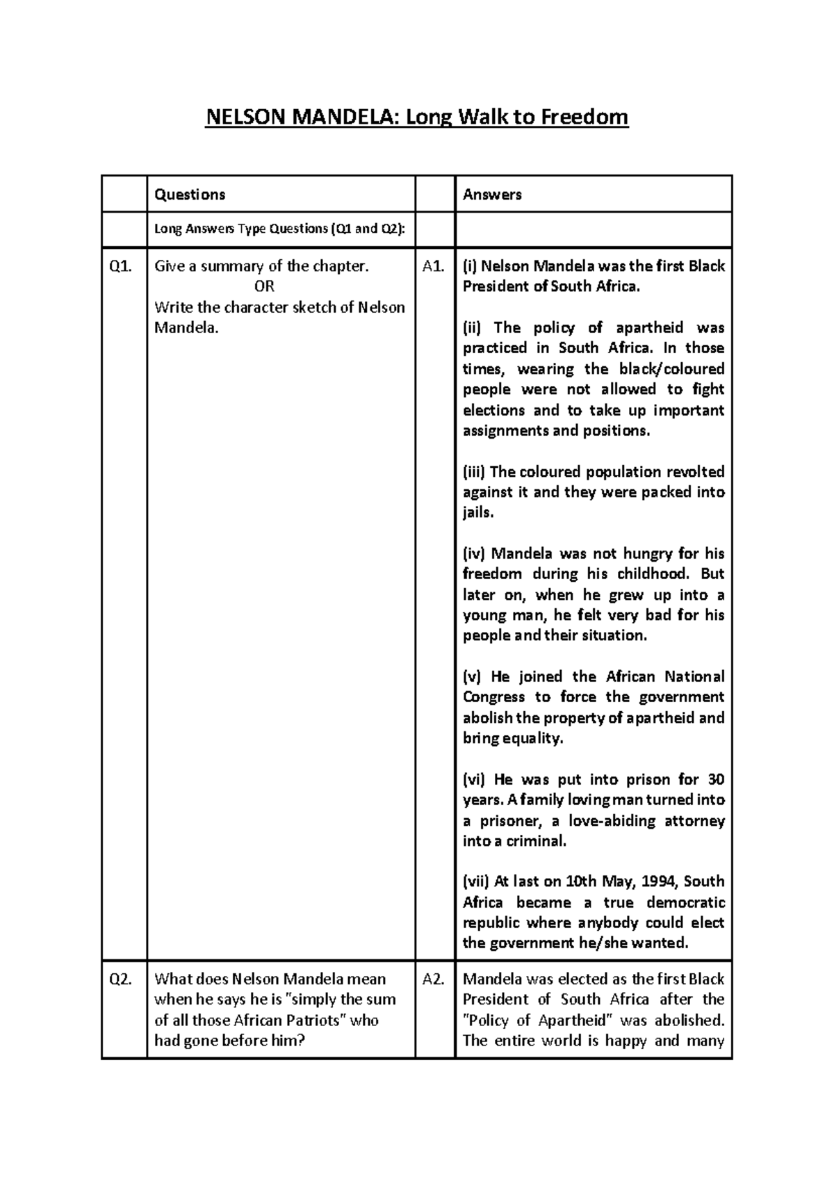 Nelson Mandela- Long Walk to Freedom - NELSON MANDELA: Long Walk to ...