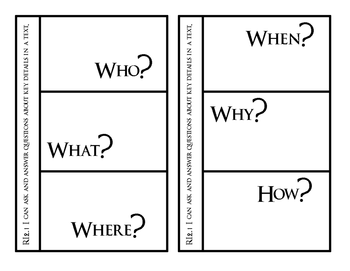 RI21Who What When Where Why How Graphic Organizer-1 - ELM-210 - RI2 I ...