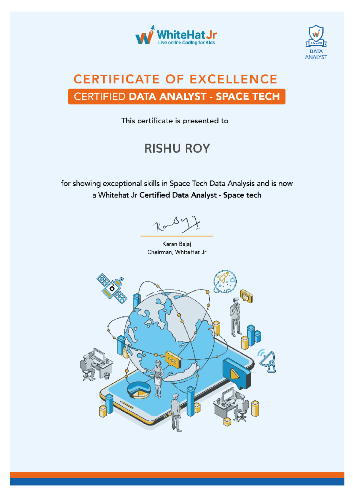 Data analyst - hjg - msc physics - RISHU ROY - Studocu
