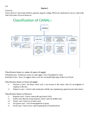 DHS module 1 - notes on dhs - MODULE 1 Headwork Any hydraulic structure ...