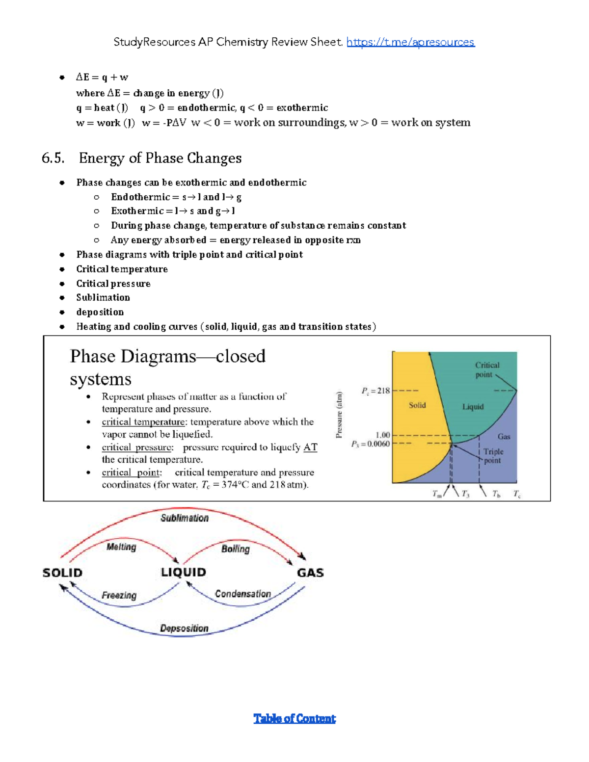 Fundamentals Chemistry Part 15 - StudyResources AP Chemistry Review ...
