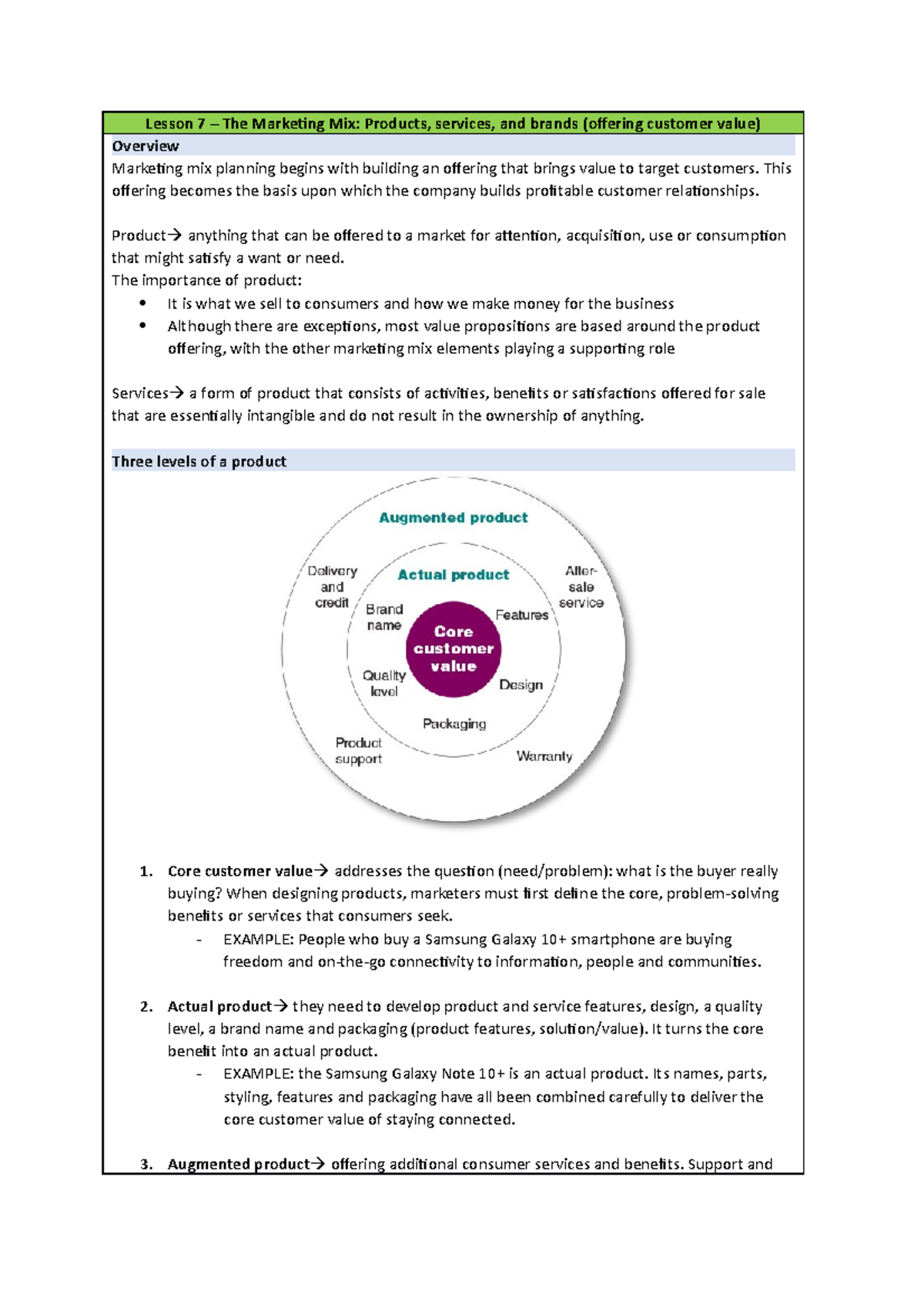 Final Exam Notes - Lesson 7 – The Marketing Mix: Products, services ...