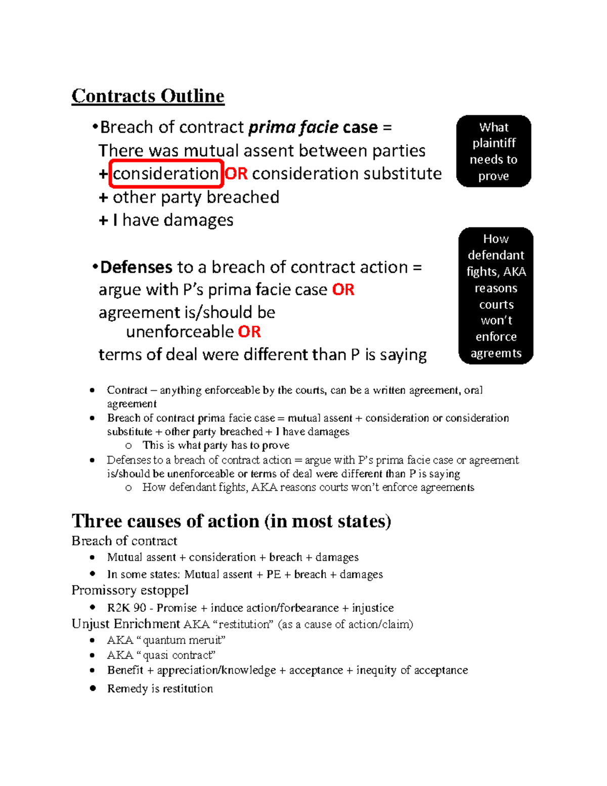 Jimenez Contracts Fall 2021 - Contracts Outline Contract – anything ...