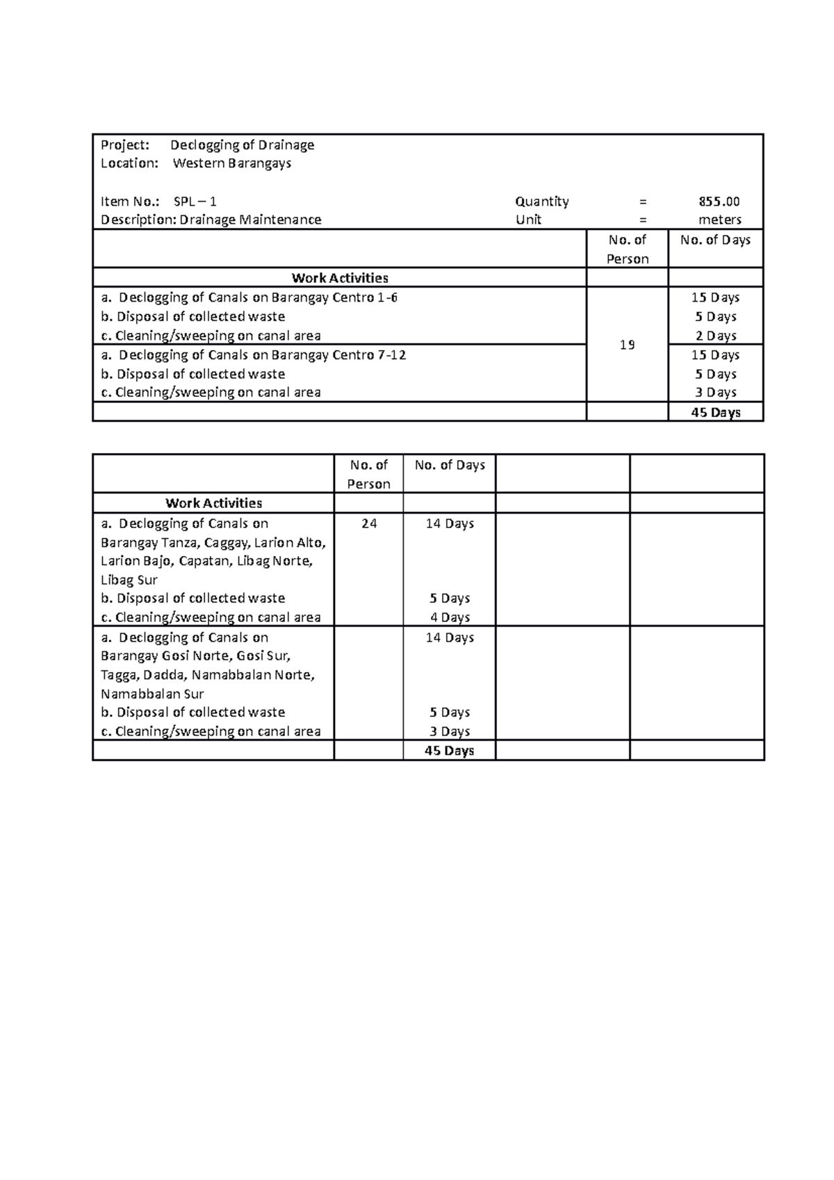Sample - Project: Declogging of Drainage Location: Western Barangays ...