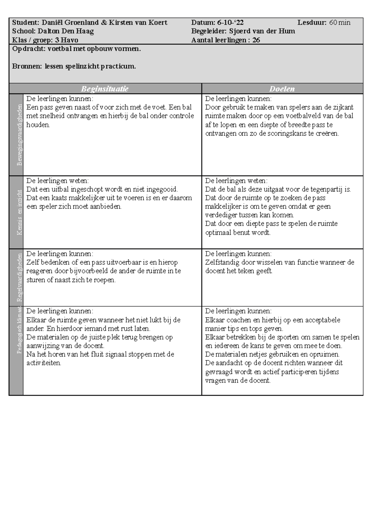 Lvbf + refelectie 6-10-22 VO stage lessen H1 Dalton - Student: Daniël ...