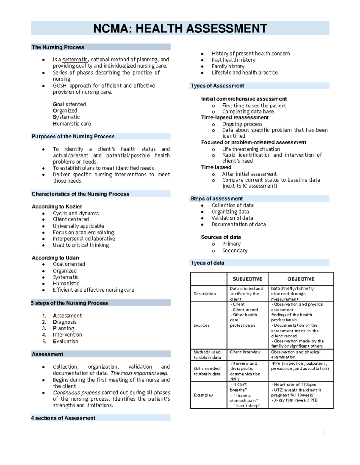 NCMA121 - NCMA: HEALTH ASSESSMENT The Nursing Process Is a systematic ...