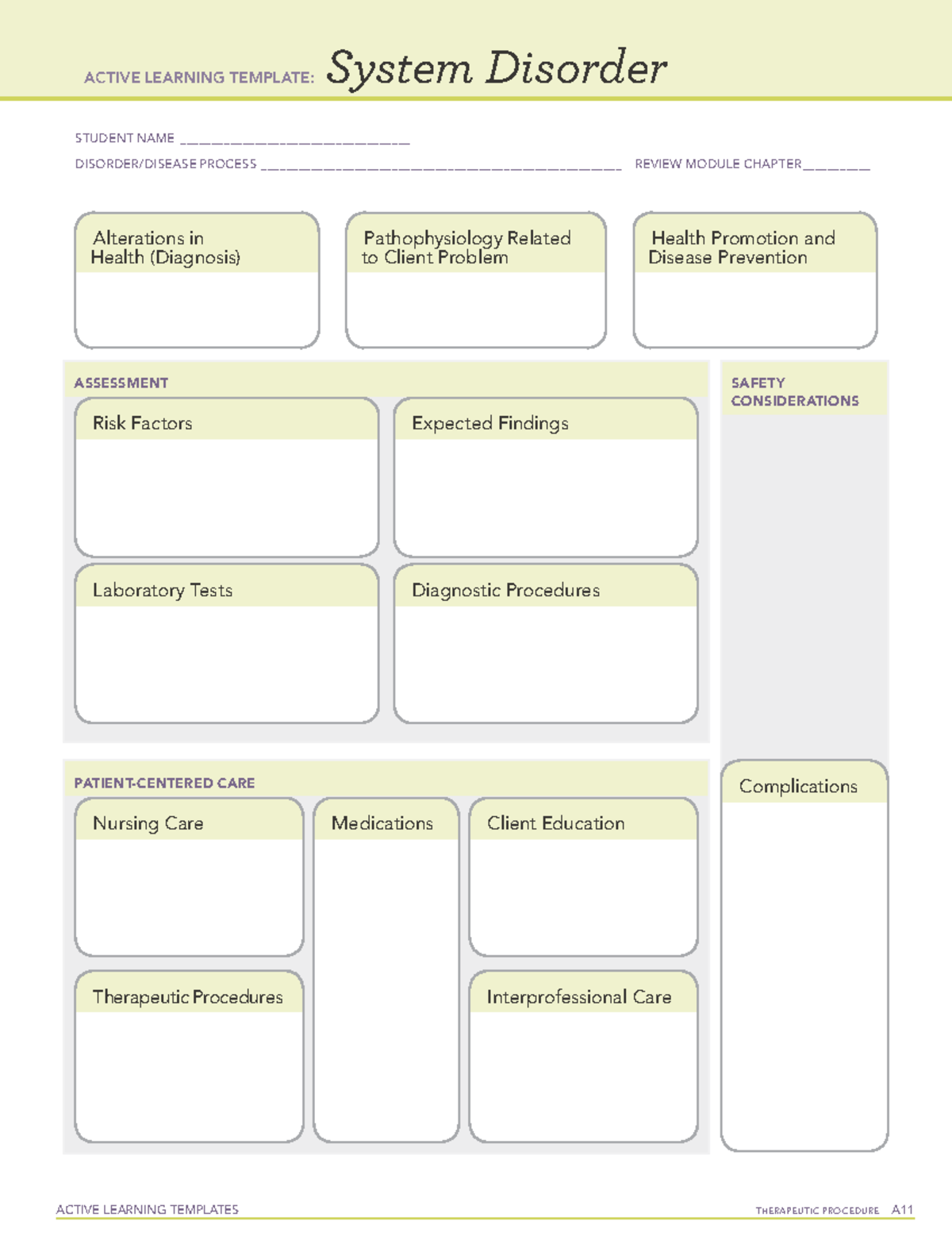 Active Learning Template sys Dis - ACTIVE LEARNING TEMPLATES ...
