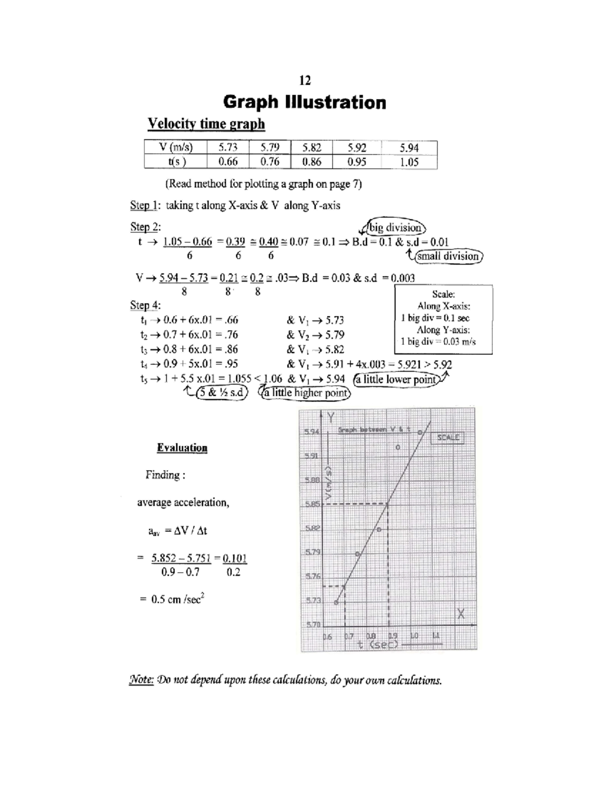 4 - electrical - INTRODUCTION TO COMPUTING - Studocu