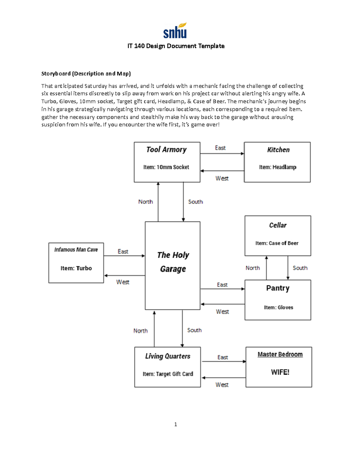 Module 5 Project one - IT 140 Design Document Template Storyboard ...
