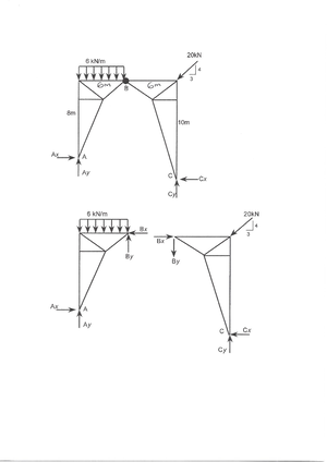 Mechanics of Solids Formula Sheet and Properties of Materials - Shear ...