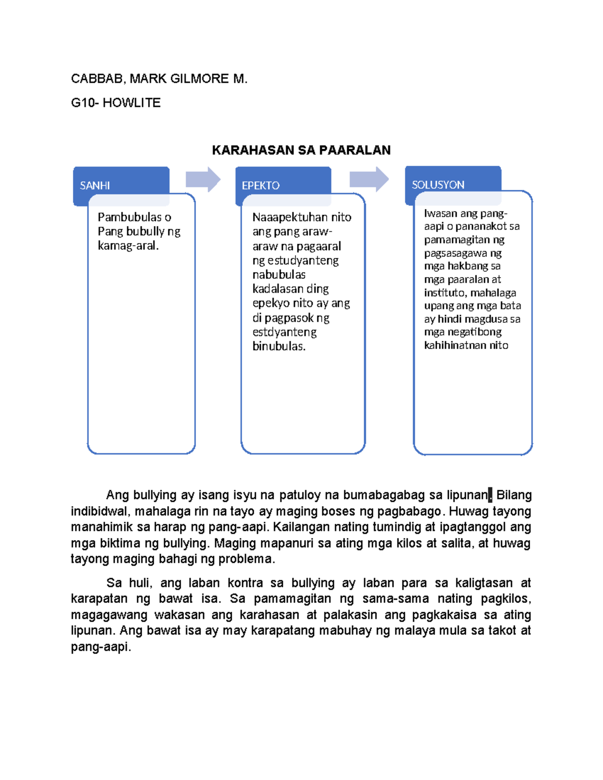 Karahasan sa kapaligiran - CABBAB, MARK GILMORE M. G10- HOWLITE ...