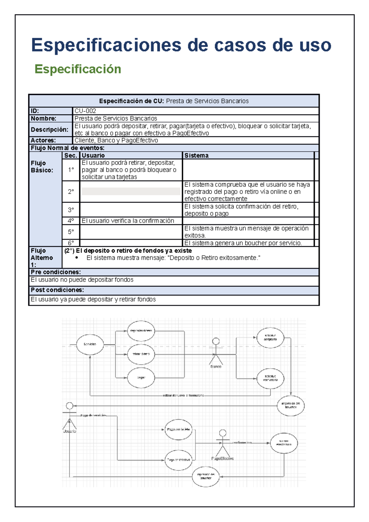Especificaciones de casos de uso - Especificaciones de casos de uso ...