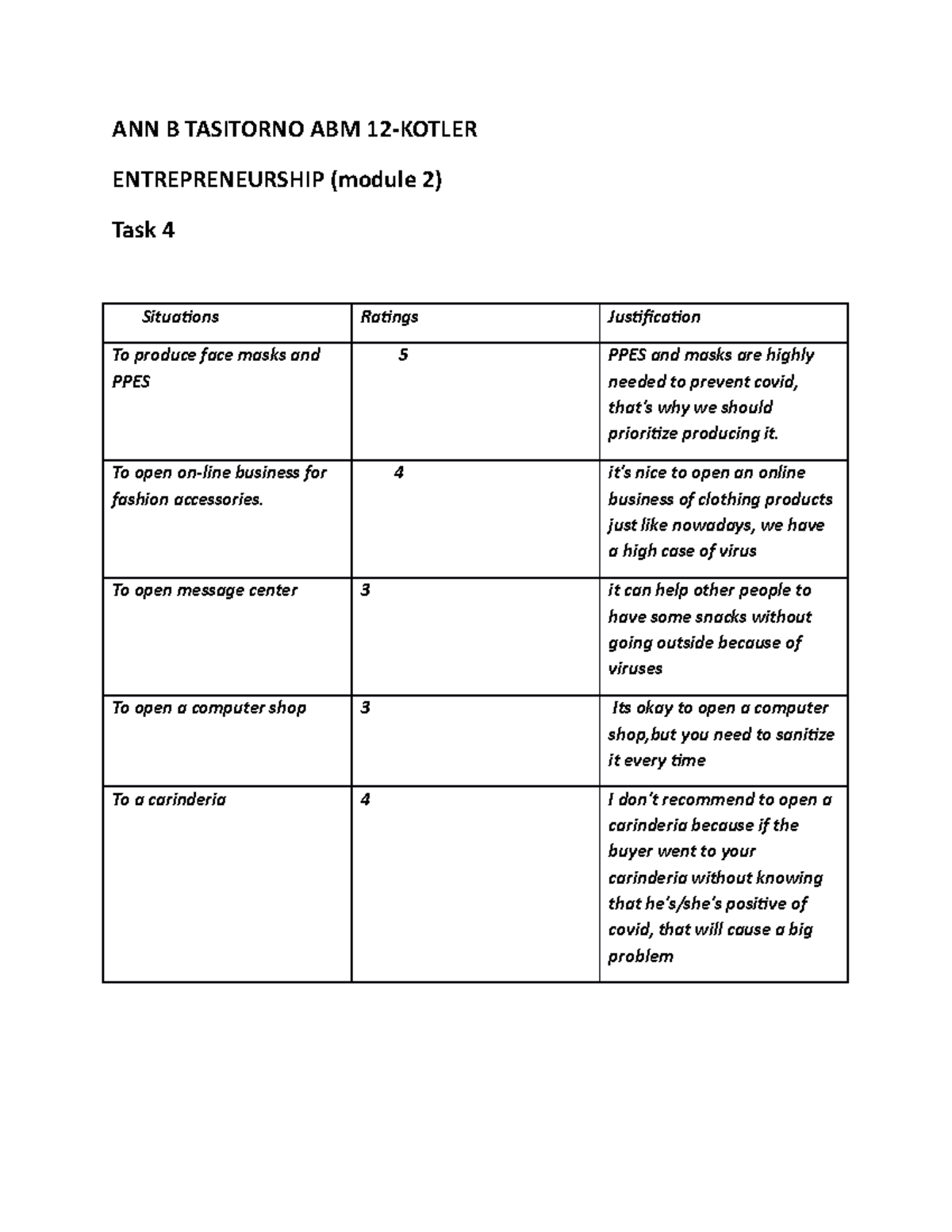 ANN B Tasitorno-m2 - Physical science - ANN B TASITORNO ABM 12-KOTLER ENTREPRENEURSHIP (module 2 ...