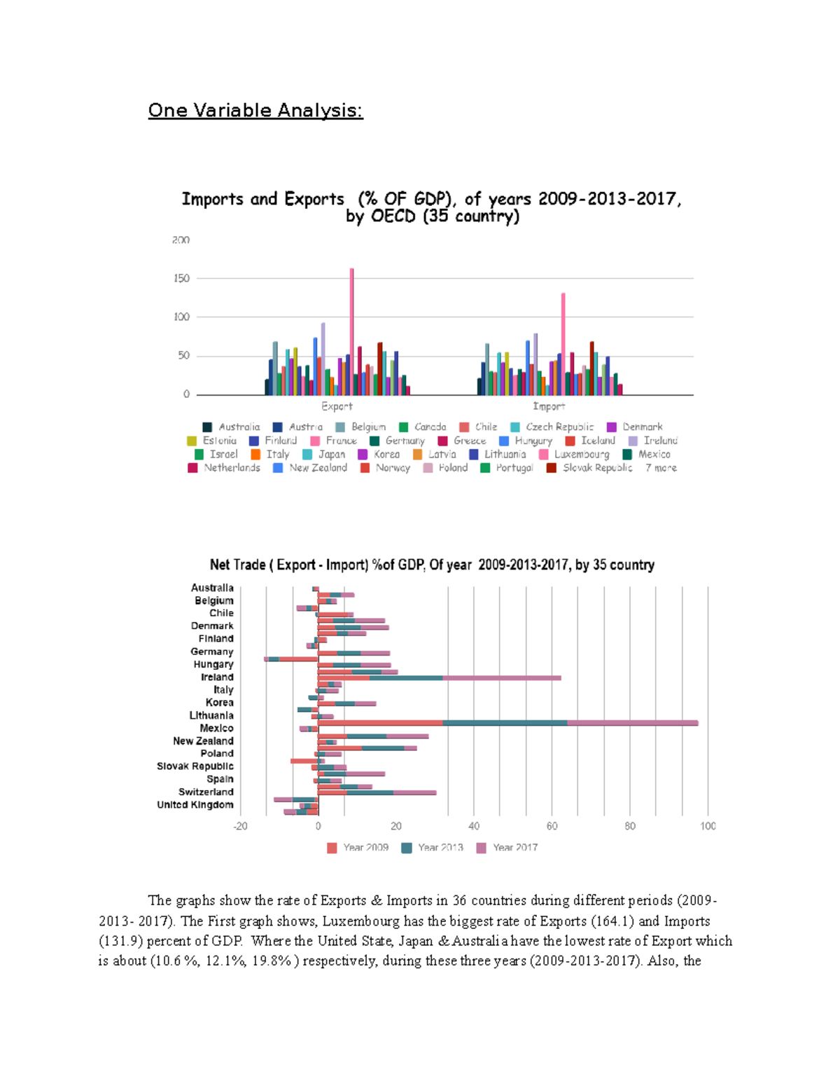 One Two Variable Analysis - Mühendislik Mekaniği - AtaUni - Studocu