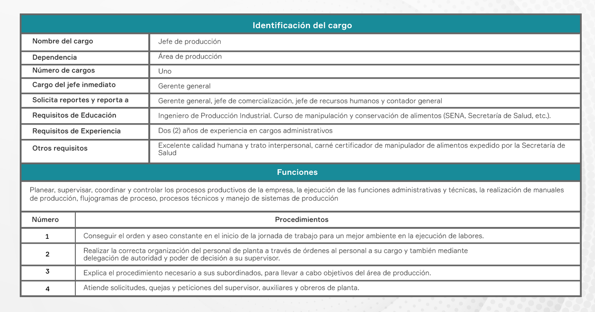 Ejemplo - Estructura del MOF - Estructura del MOF Introducción ...
