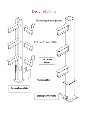 Design of Base Plate - Lecture notes Engineering - Design of Column ...