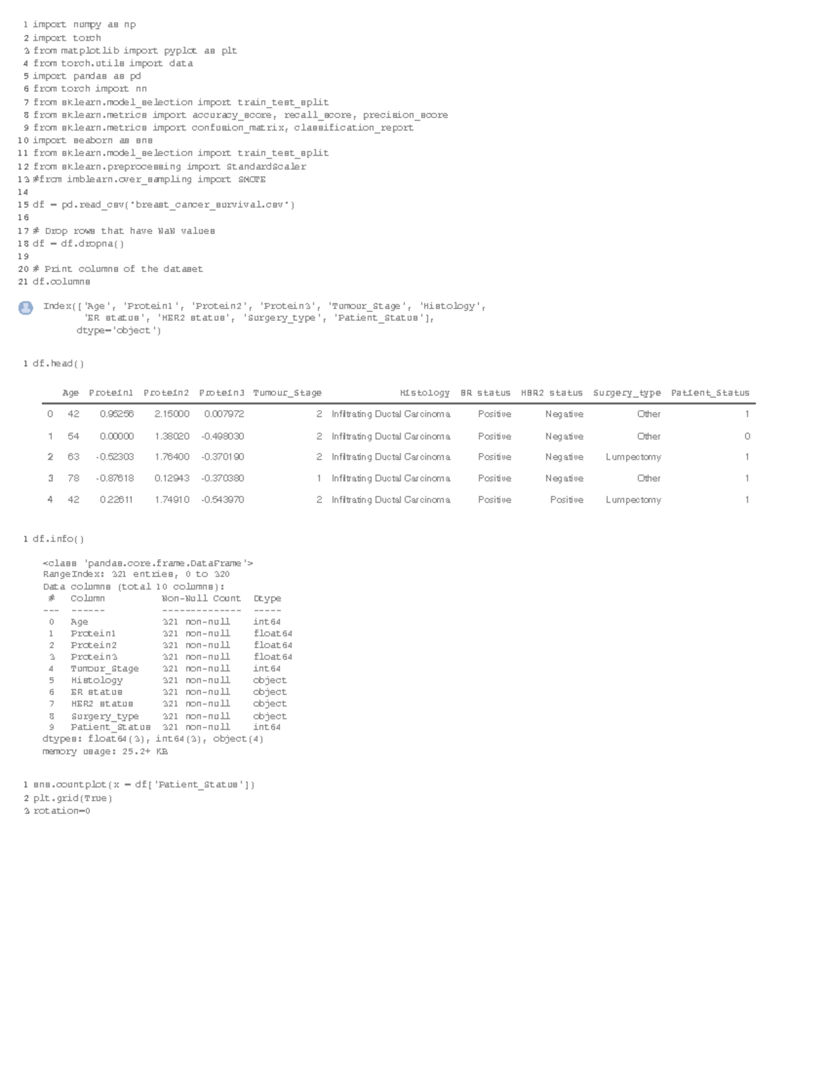 Final Modeling - 1 2 3 4 5 6 7 8 9 10 11 12 13 14 15 16 17 18 19 20 21 import numpy as np import ...