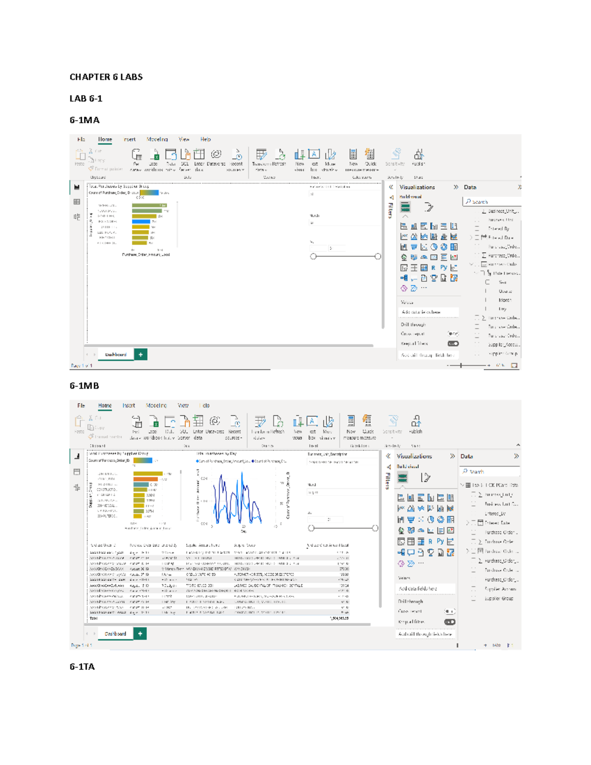 Chapter 6 LABS - labs turorial - CHAPTER 6 LABS LAB 6- 6-1MA 6-1MB 6-1TA 6-1TB OQ The total ...