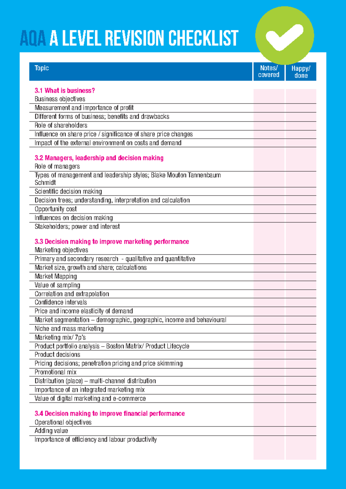 AQA-Revision-Checklist 2021-09-20-100054 - AQA A Level Revision ...