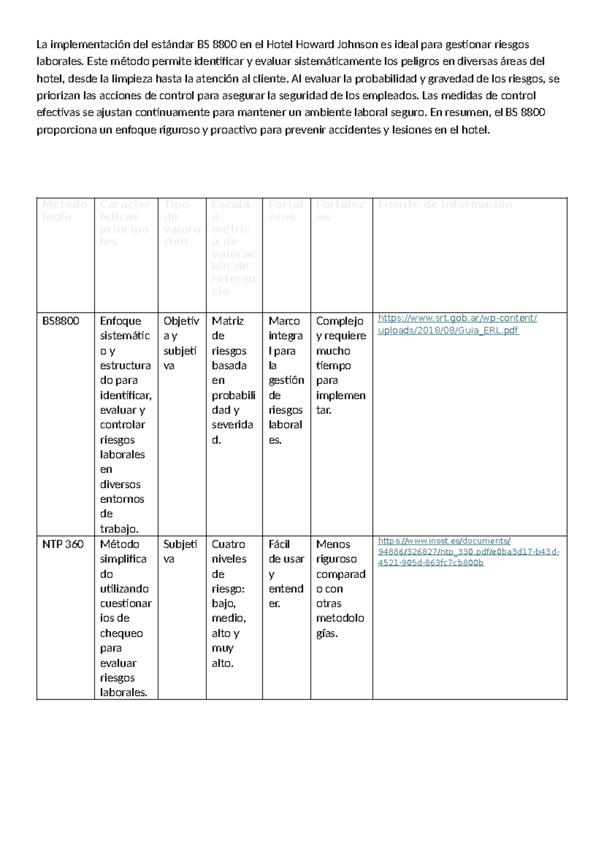 La implementación del estándar BS 8800 en el Hotel Howard Johnson es ...