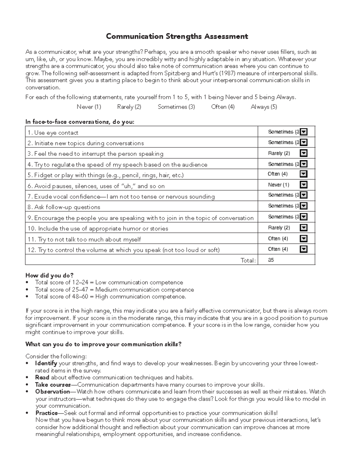 ADA Inclusive Public Speaking - Communication Strengths Assessment ...