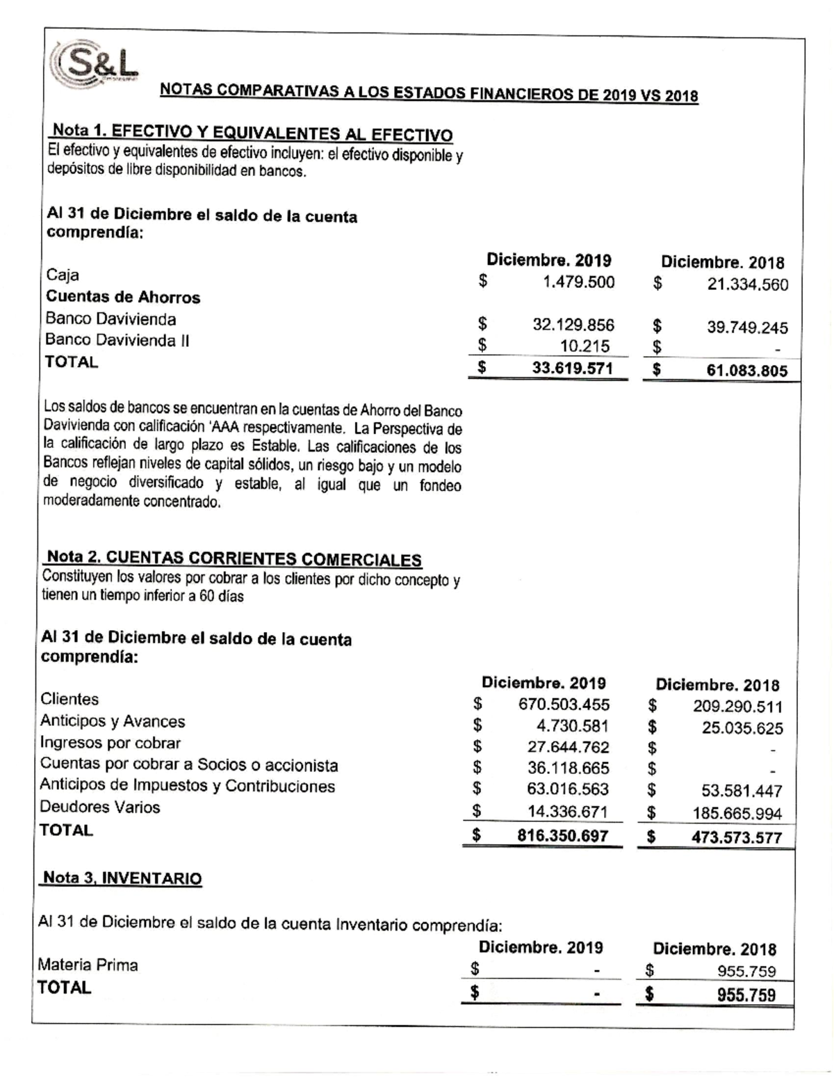 Estados Financieros 2019 - contabilidad IV - Studocu