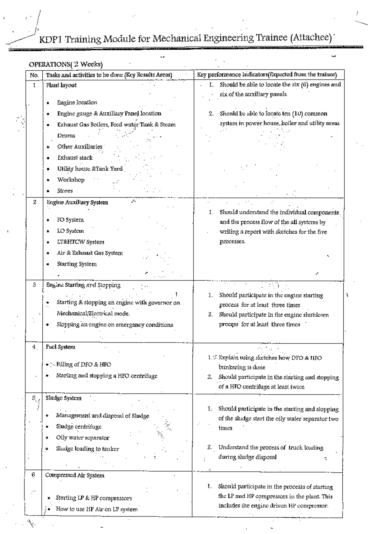 4. KDP1 Training module - mechanical engineering - Studocu