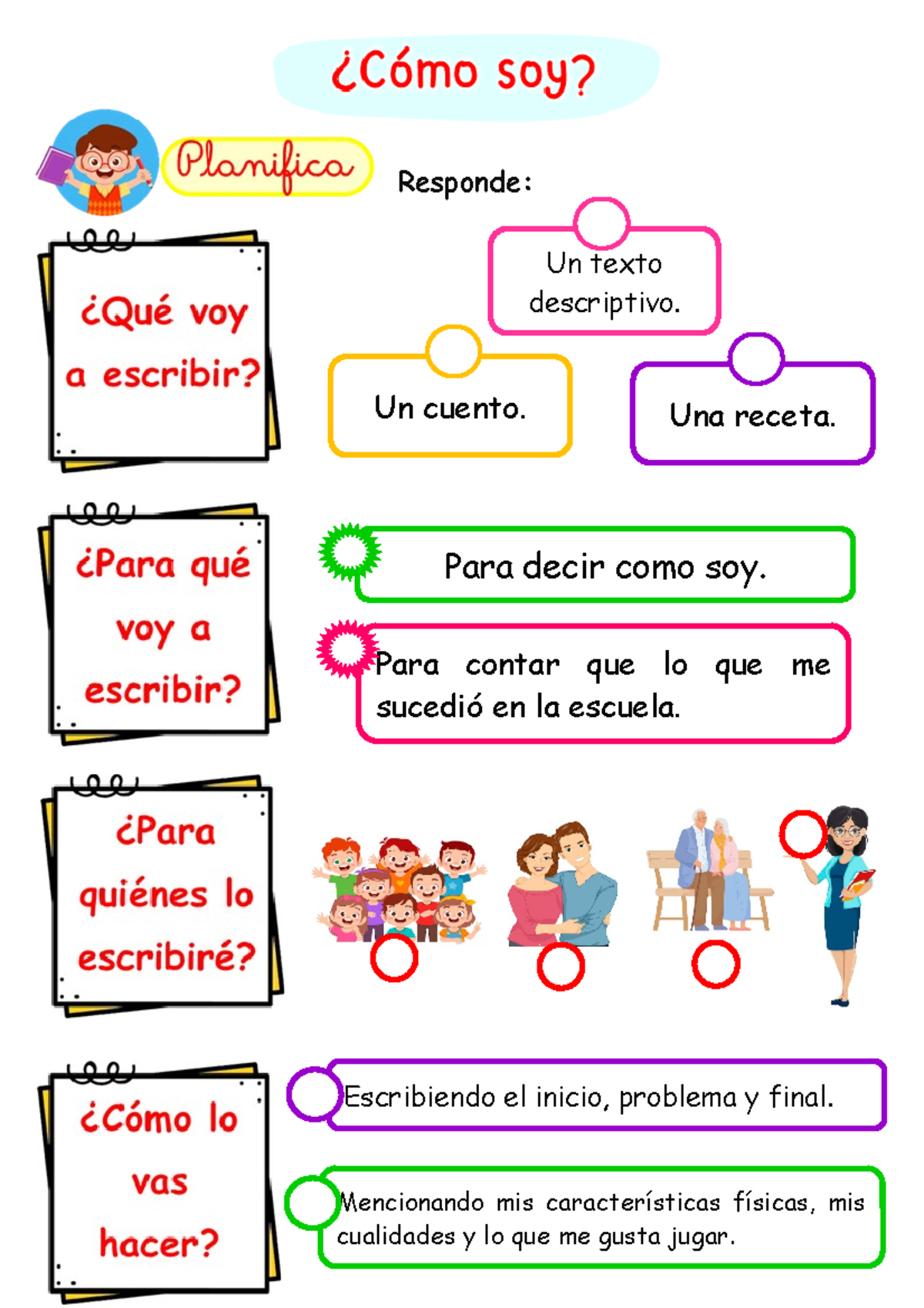 Ficha Escribimos CÓMO SOY- Maestra Janet - Responde: Para decir como ...