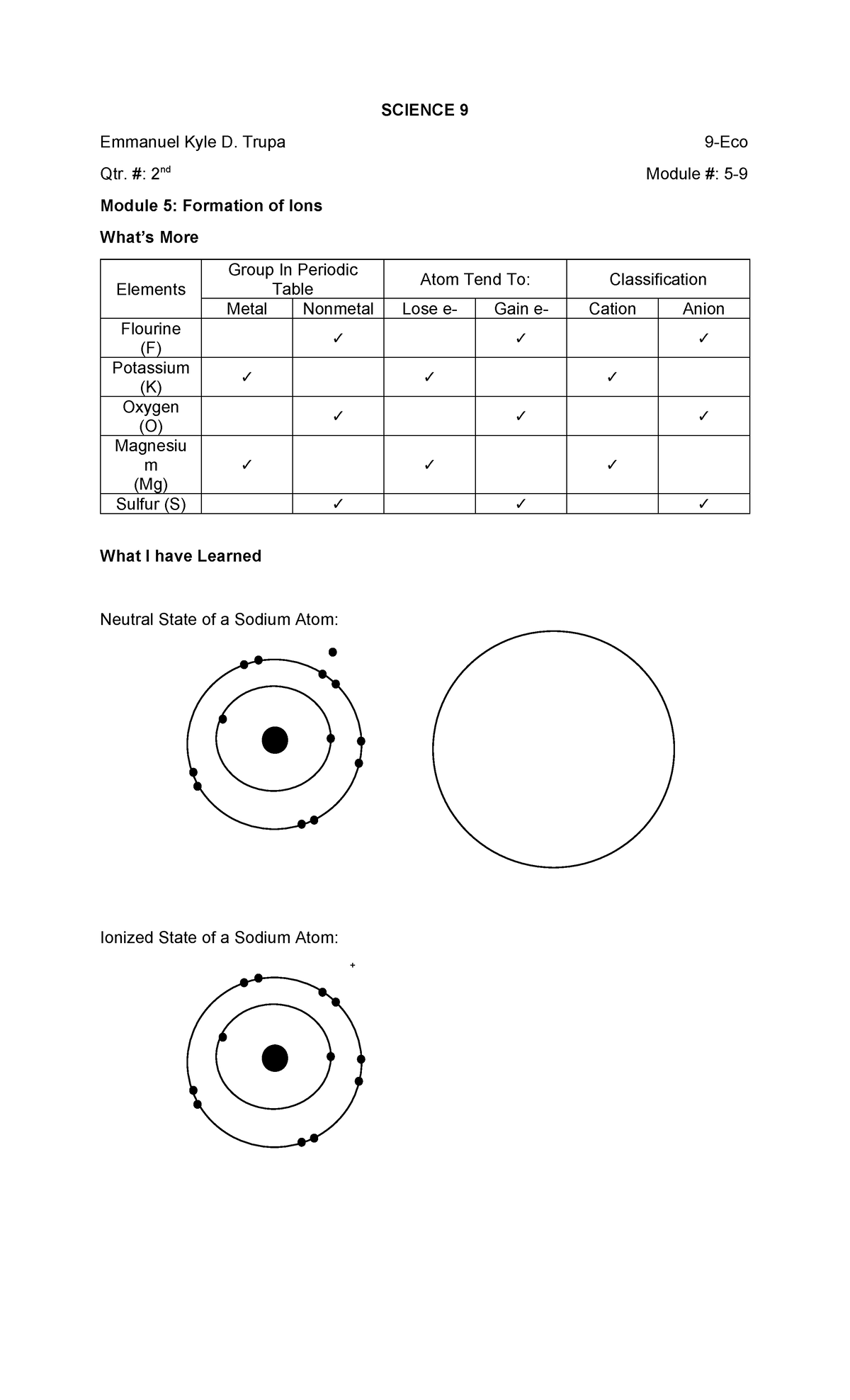 Science 9 Qtr. 2 - SCIENCE 9 Emmanuel Kyle D. Trupa 9-Eco Qtr. #: 2nd ...