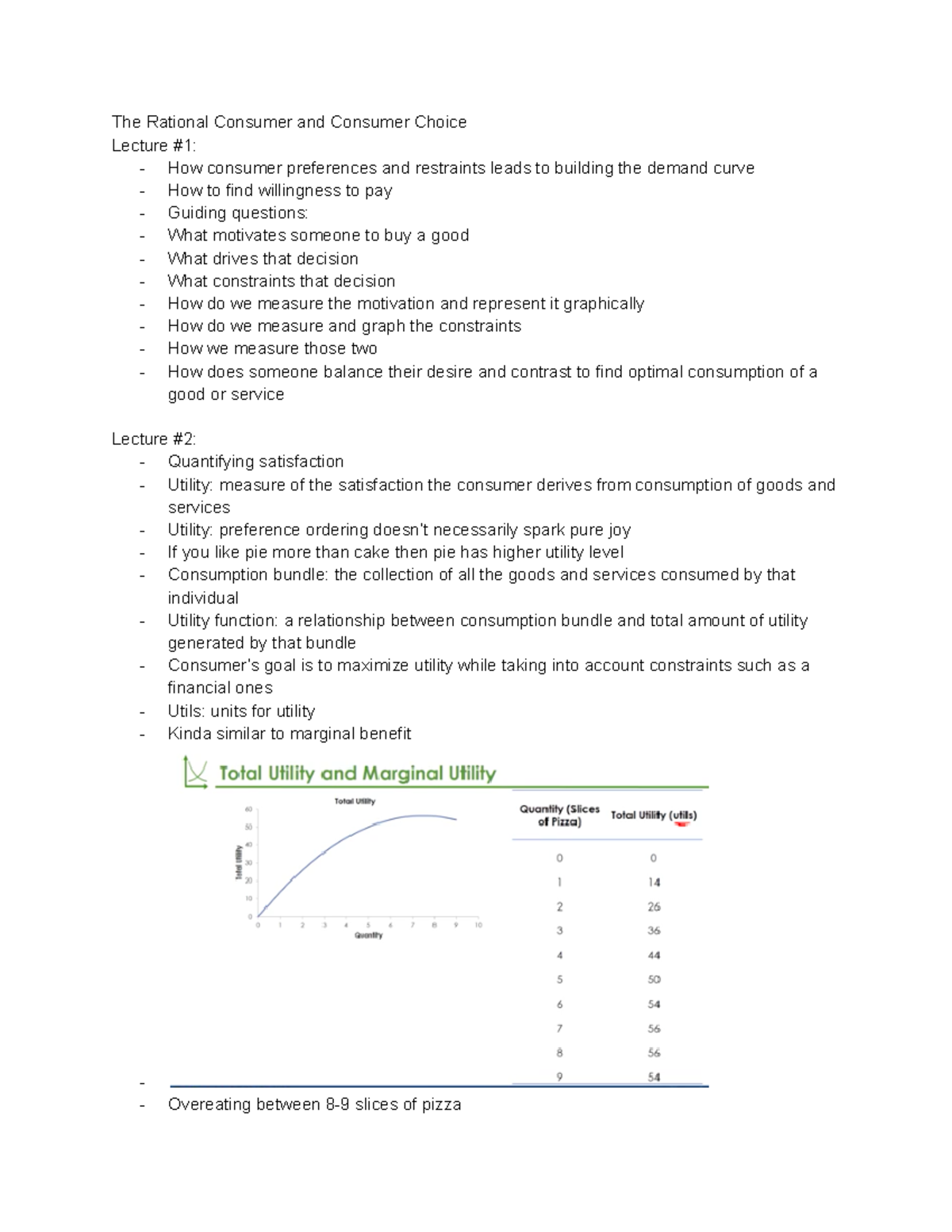 Rational Consumer and Consumer Choice - 875) so it never goes negative ...